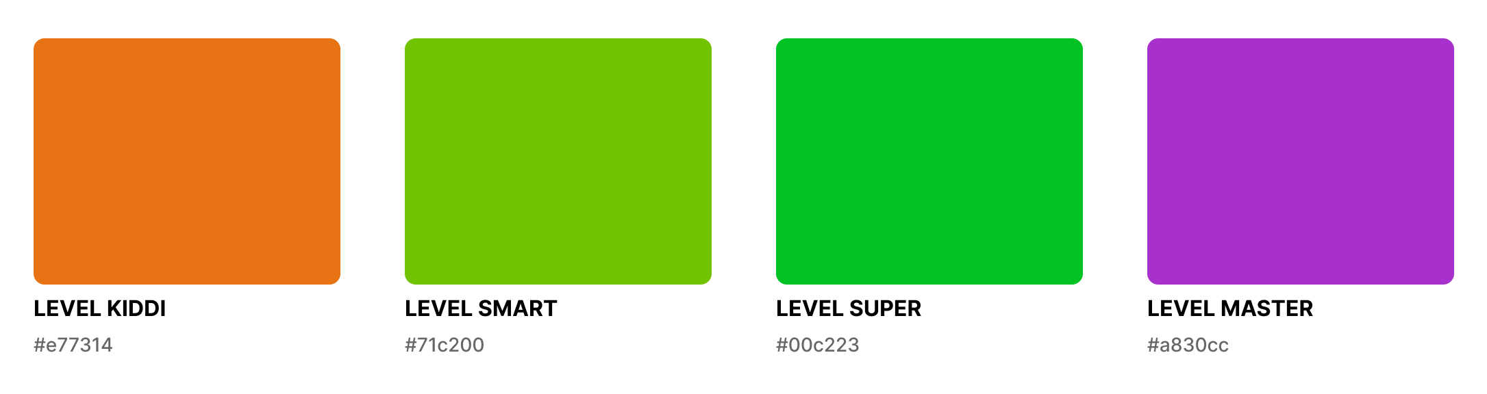KiddiMath Practice App - Anh Pham