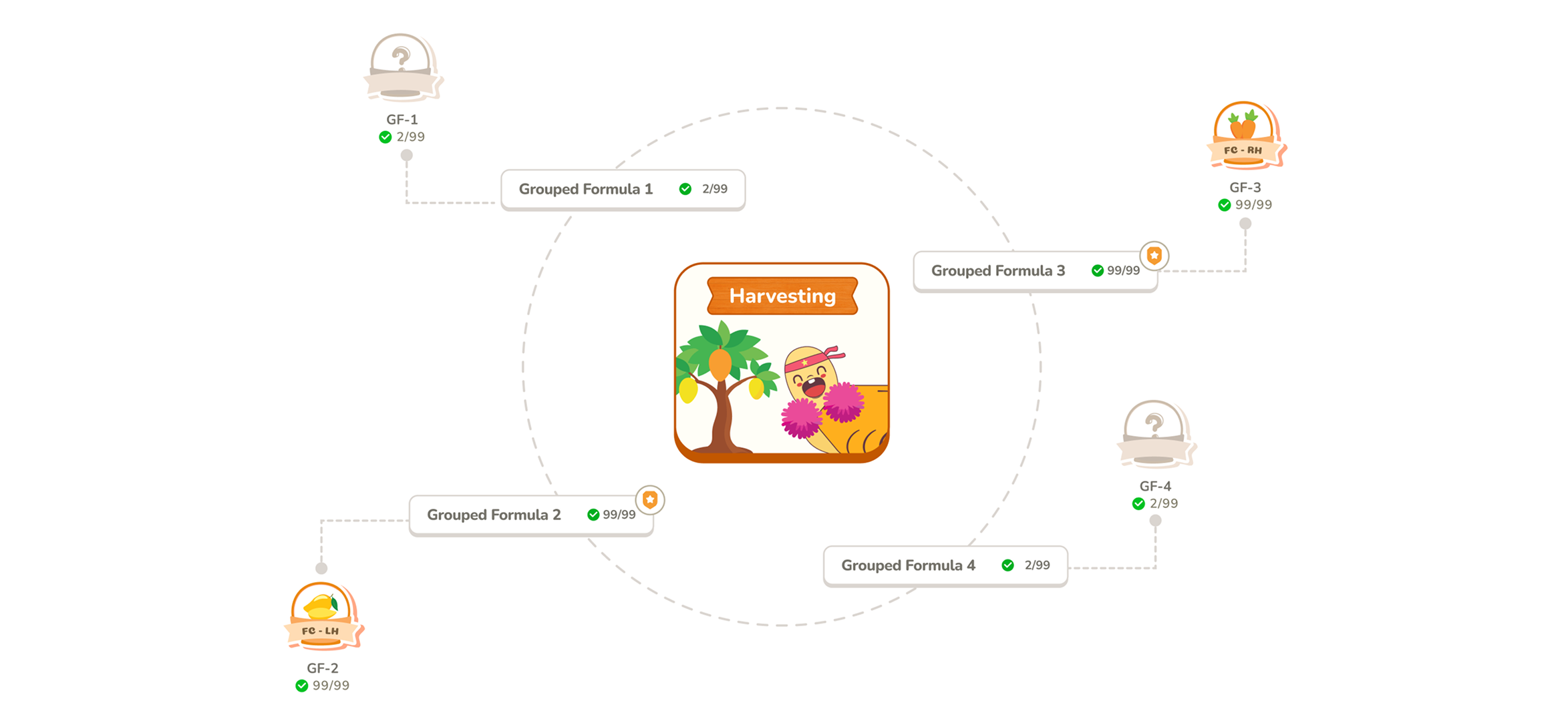 KiddiMath Practice App - Anh Pham