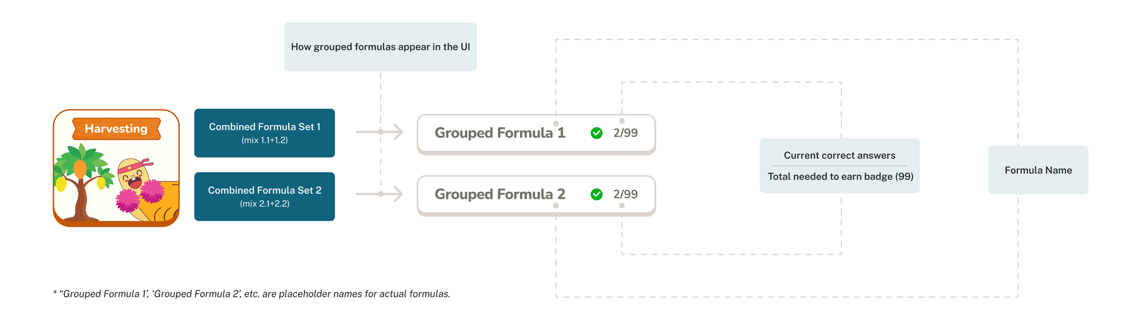 KiddiMath Practice App - Anh Pham