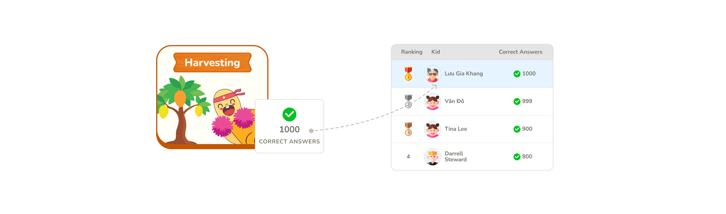 KiddiMath Practice App - Anh Pham