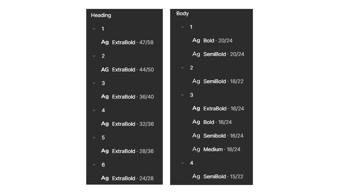 KiddiMath Website - Anh Pham