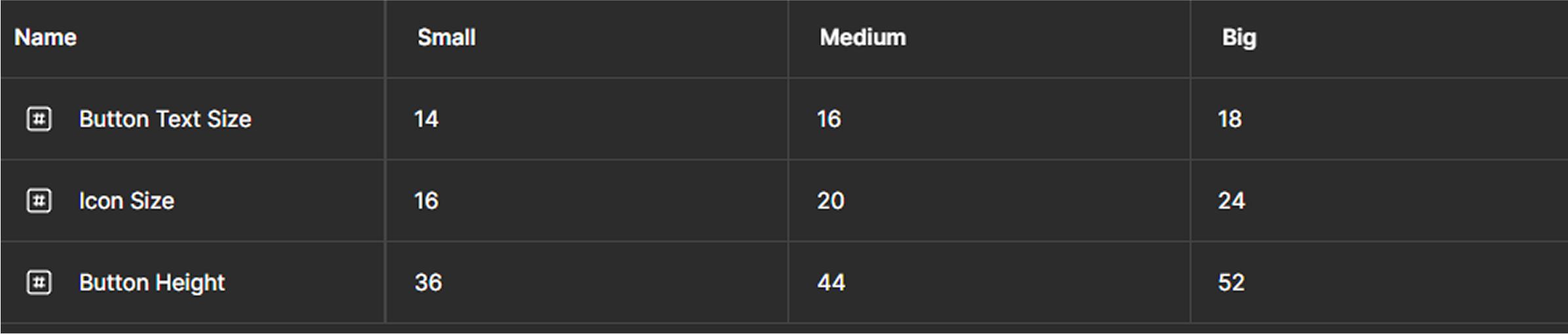 KiddiMath Website - Anh Pham